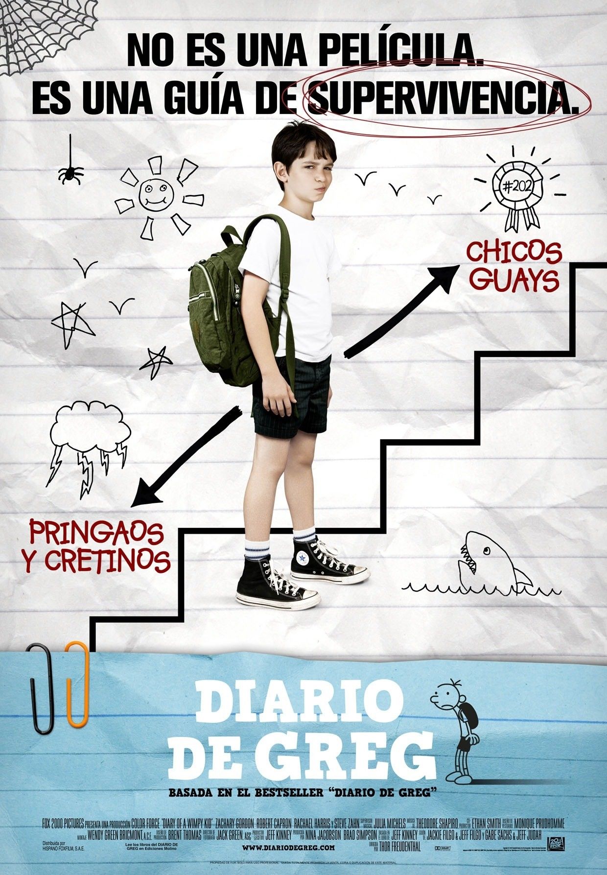 Дневник слабака (2010) — Фильм.ру