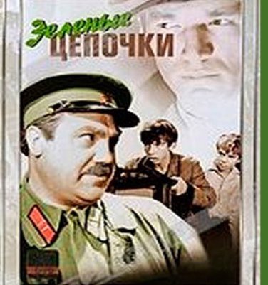 Зеленые цепочки (1970) — Фильм.ру