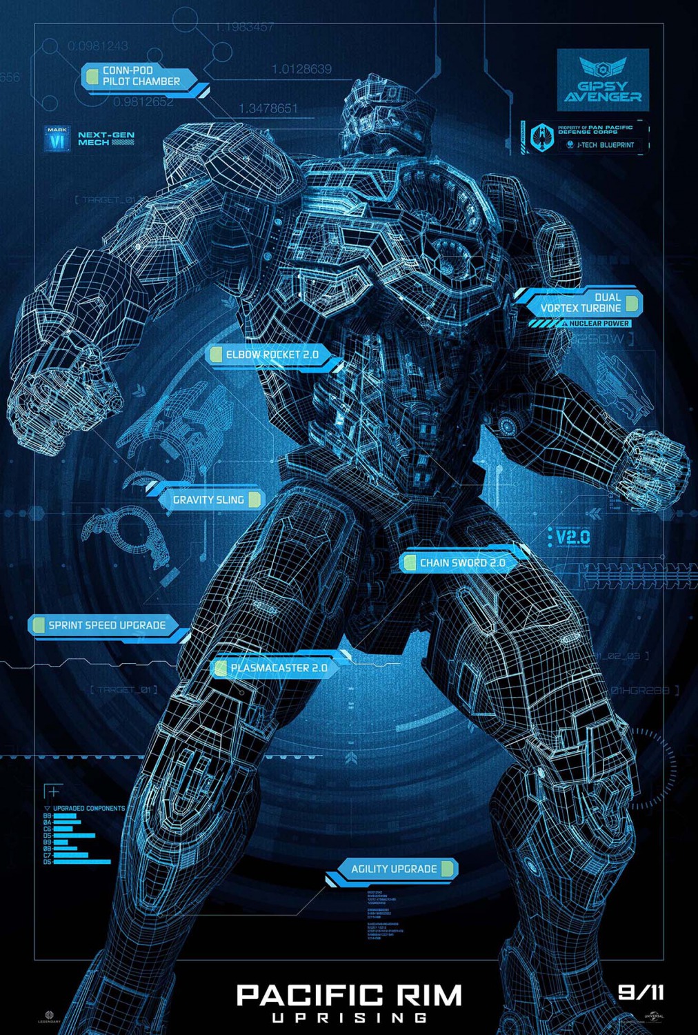 Тихоокеанский рубеж 2 (2018) — Фильм.ру