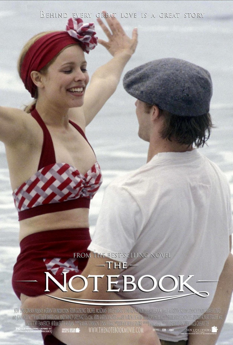 Дневник памяти (2004) — Фильм.ру